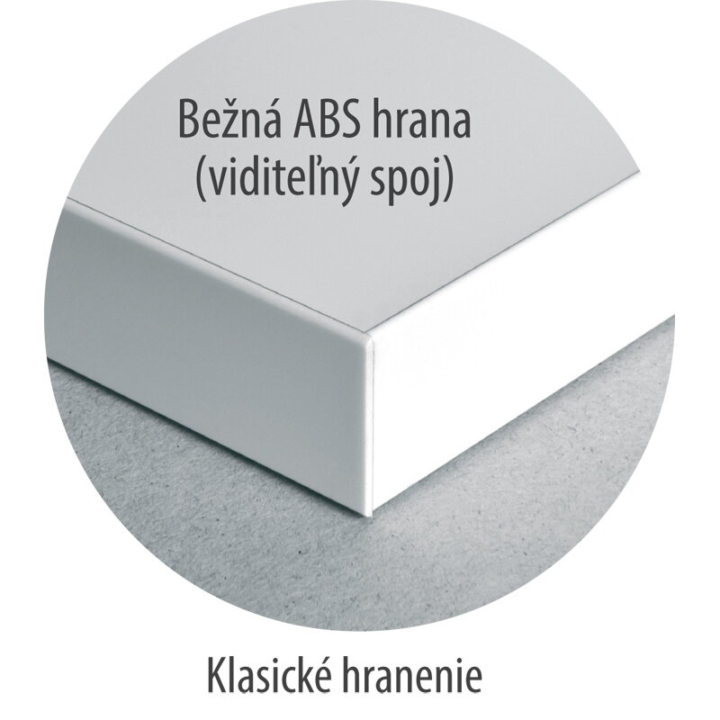 Senosan akrylátové kuchynské dvierka pre moderný domov